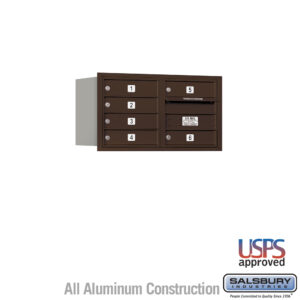 USPS Cluster Mailbox Regulations - Holman, Inc.